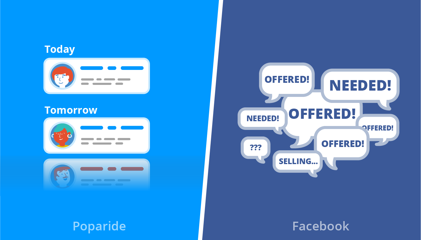 Poparide vs Facebook Rideshare Groups