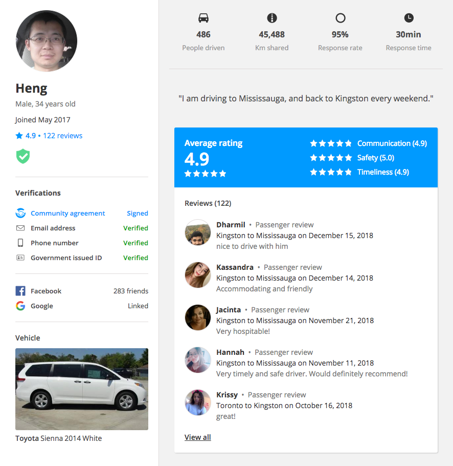 Poparide vs Kangaride: Cheaper, no annual fees and with mobile apps